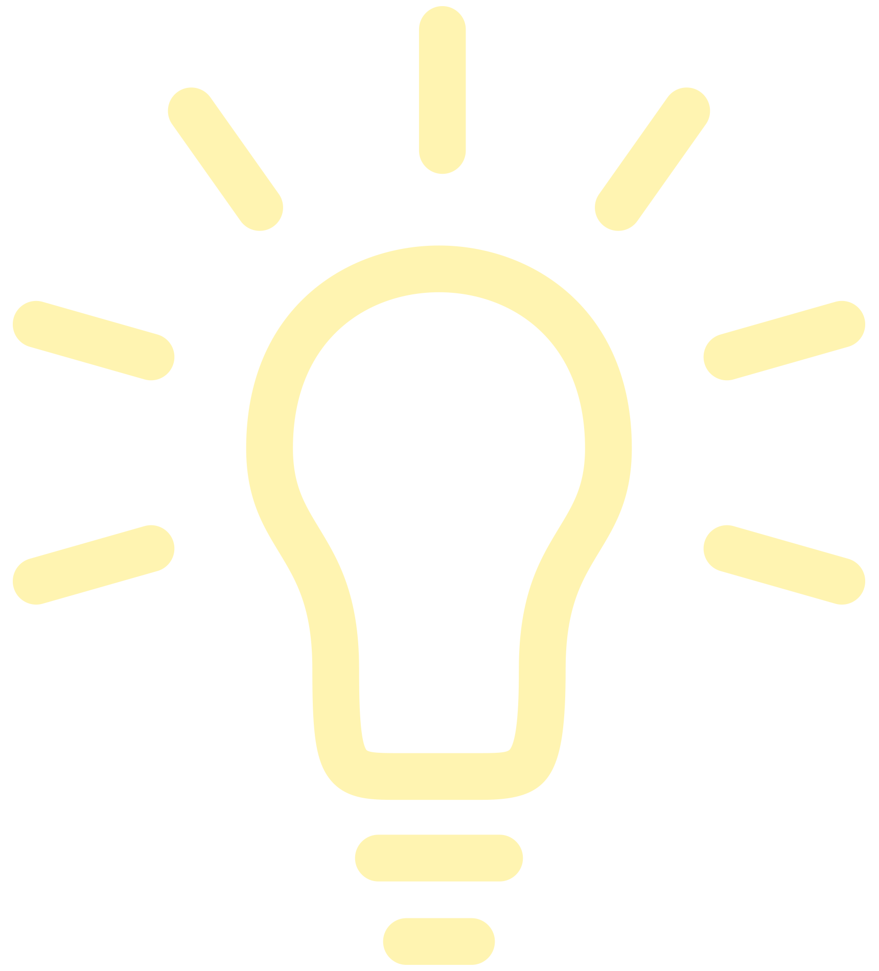 Saving Tips – Stadtwerke Aachen